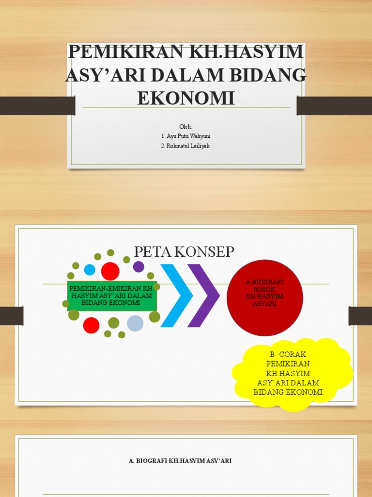 Besok | PDF | Ilmu Sosial | Sejarah