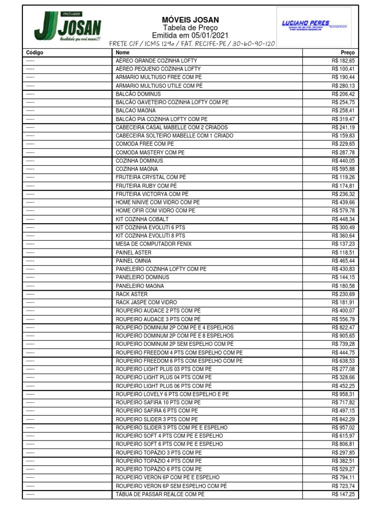 Josan - Pi 141 | PDF