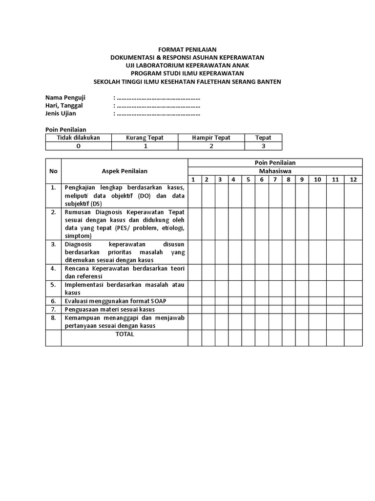 Daftar Tilik Ujian Osce | PDF