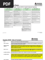 APQP Matrix | PDF | Prototype | Specification (Technical Standard)