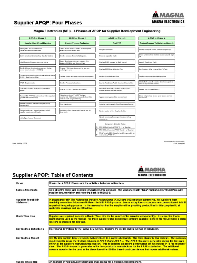 Supplier APQP Process Guide | PDF | Specification (Technical Standard ...