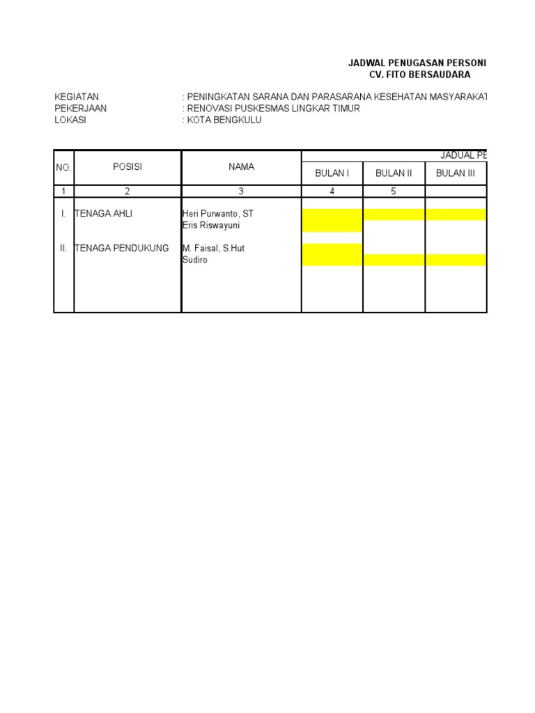 Daftar Personil Dan Alat Pekerjaan Jembatan | PDF