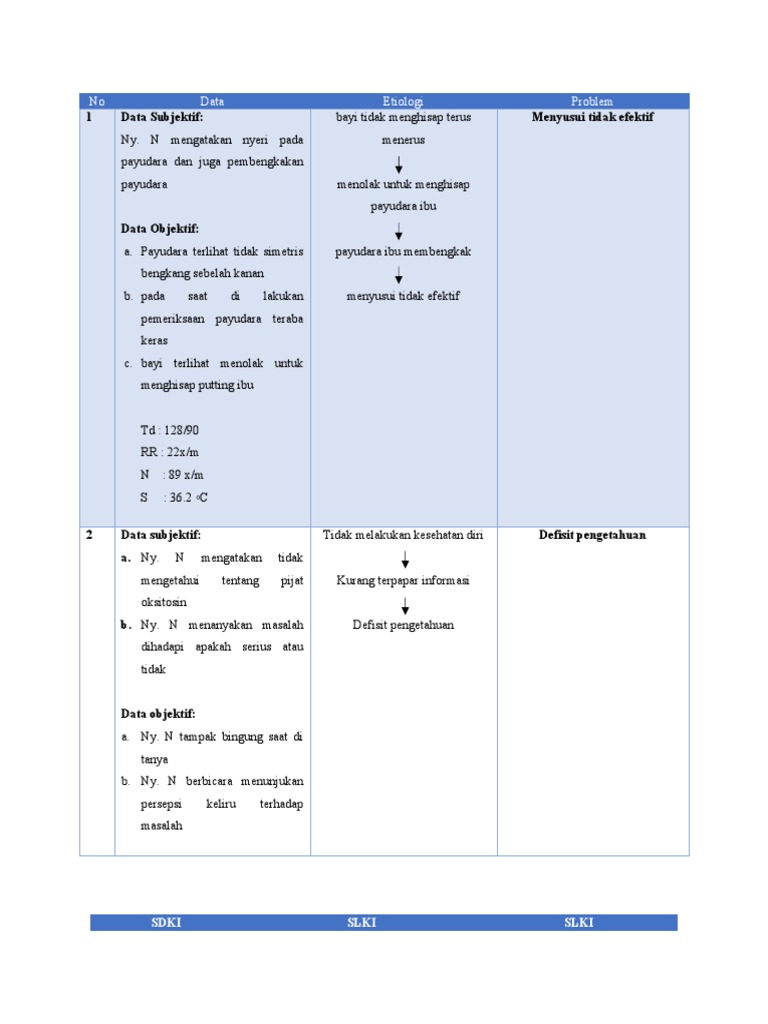 Etologi Dan Askep Maternitas | PDF | Karier & Perkembangan | Pengembangan Diri