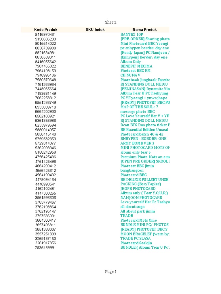 Sheet1: Kode Produk SKU Induk Nama Produk | PDF
