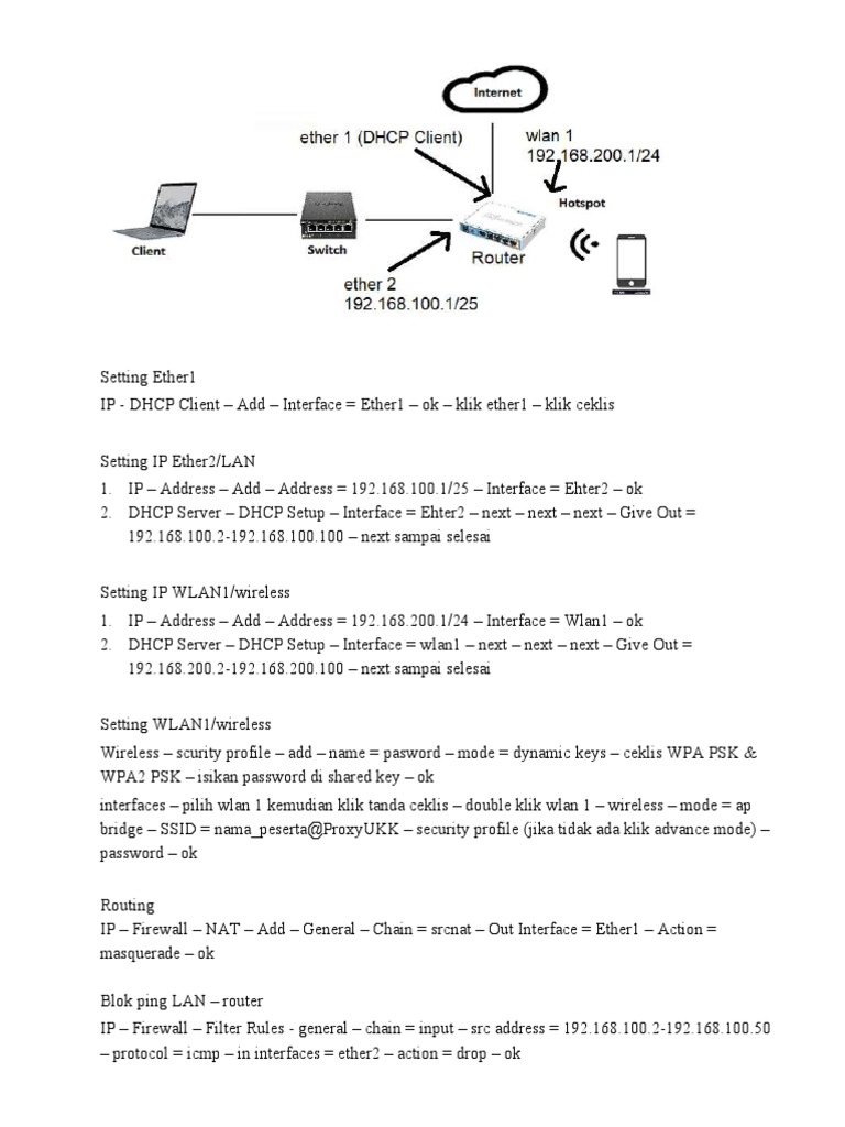 Langkah Ujikom | PDF | Wireless Lan | Radius