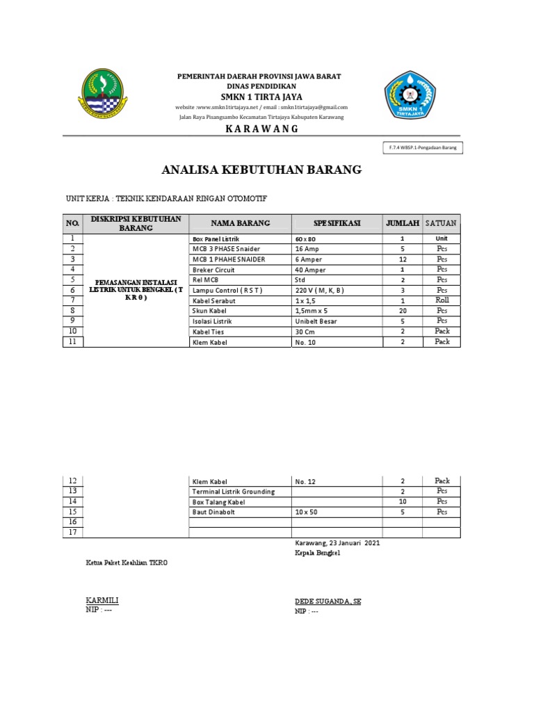 Estimasi Harga Instalasi Listrik Jurusan Tkro Pdf