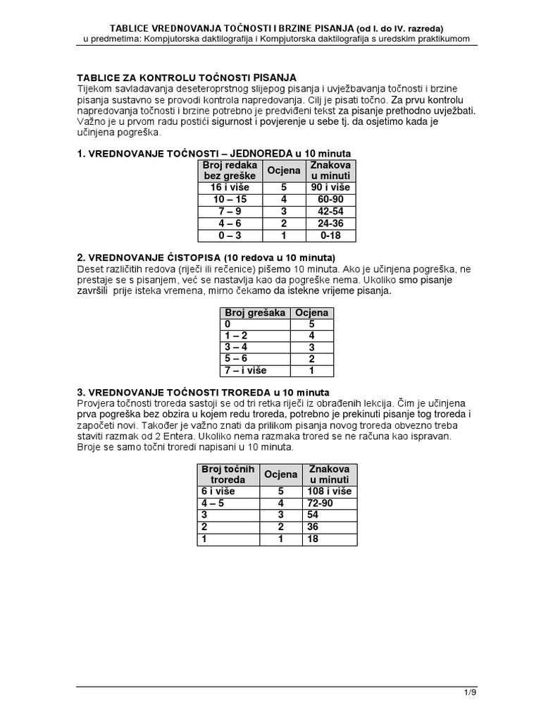 Tablice Vrednovanja KDKT Prijepis | PDF