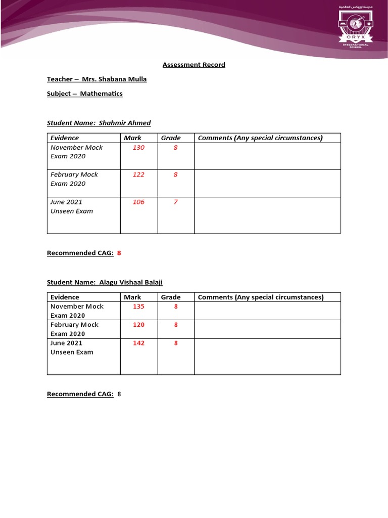 Mathematics Assessment Records 2020-2021 | PDF | Teaching Mathematics
