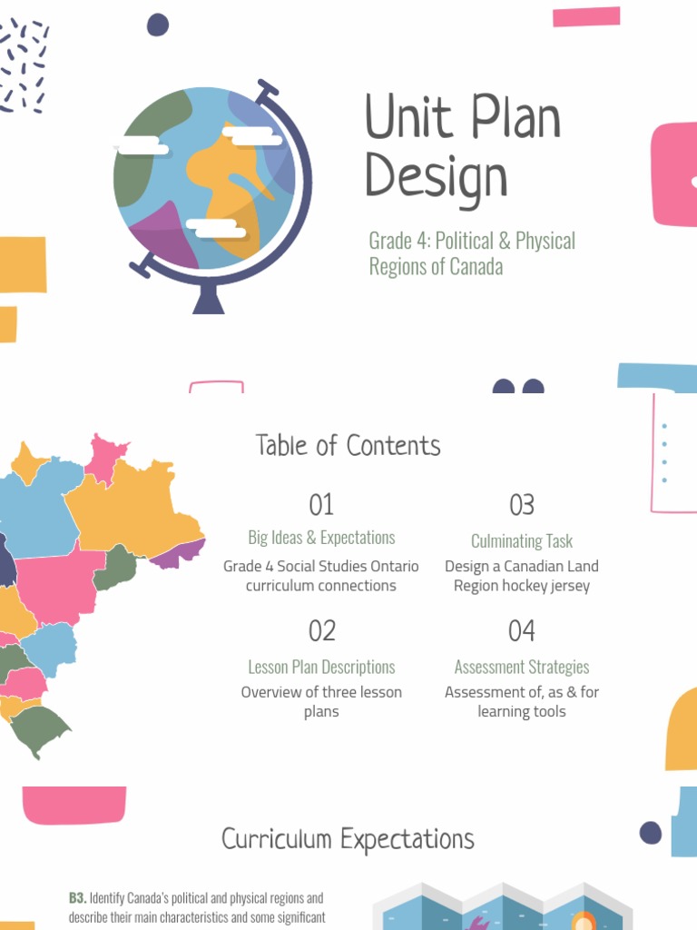 Unit Plan Design: Grade 4: Political & Physical Regions of Canada ...