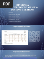 Método CORELAP | PDF | Algoritmos | Ingeniería Industrial