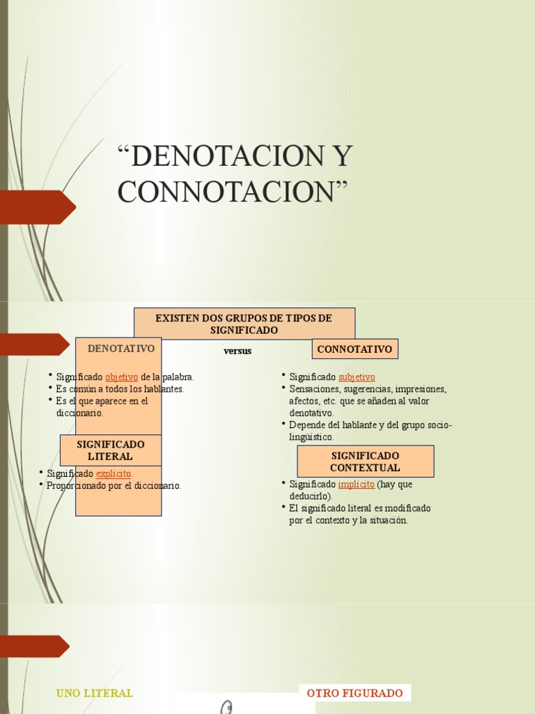 Connotativo y Denotativo | PDF | Connotación | Lingüística