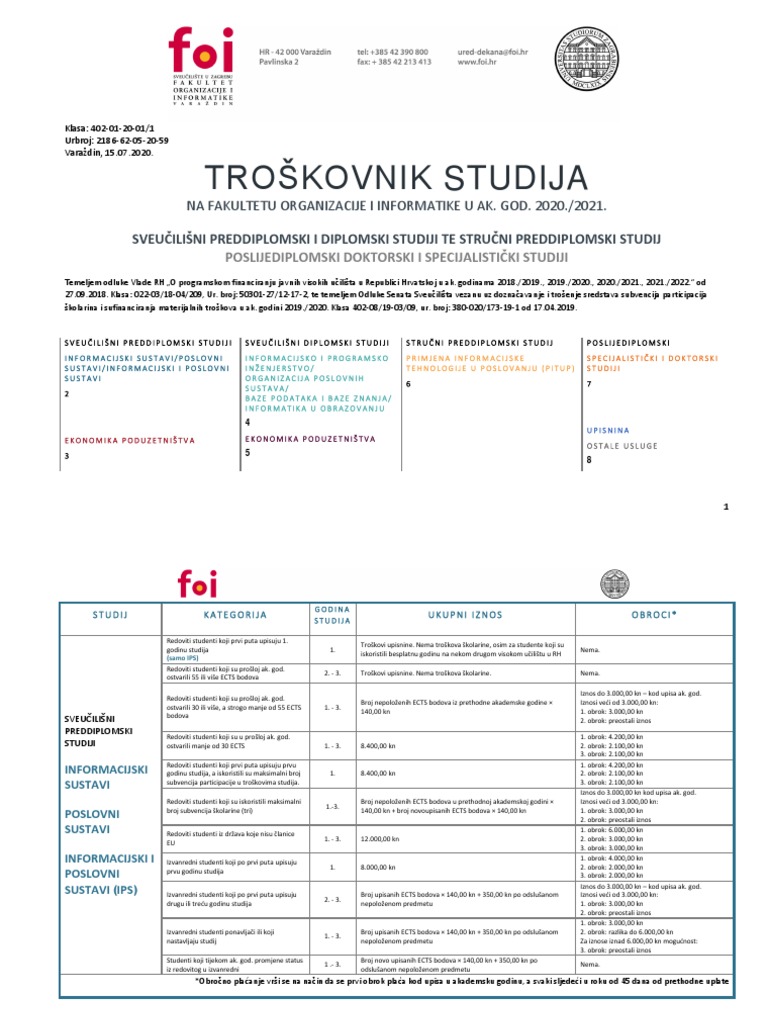 Foi Troskovnik Studija-2020 2021 | PDF