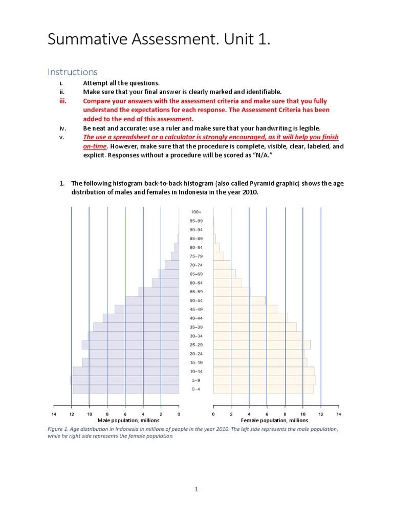 Unit 1 Summative Assessment Guide | PDF | Reason | Accuracy And Precision