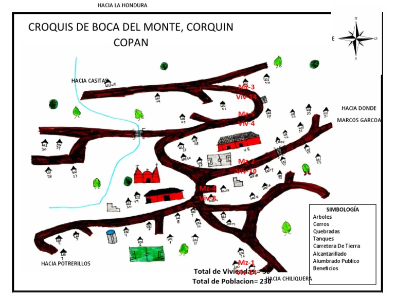 Croquis de Boca Del Monte | PDF