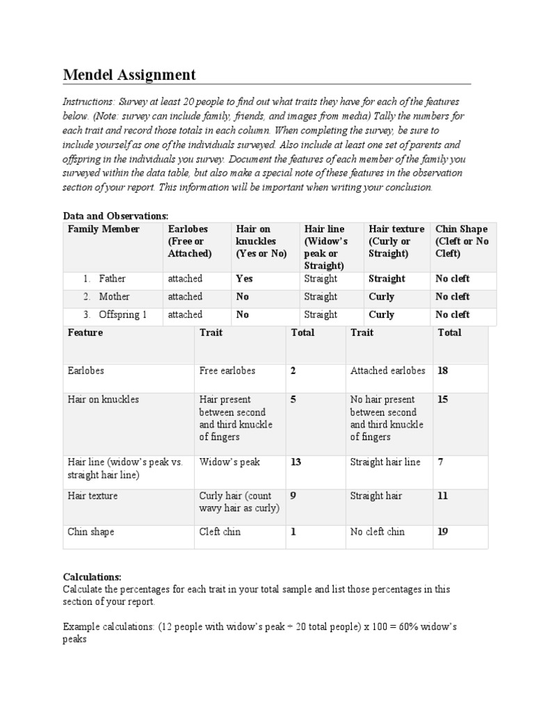 03 - 03 Mendel Assignment | PDF | Parent | Relationships