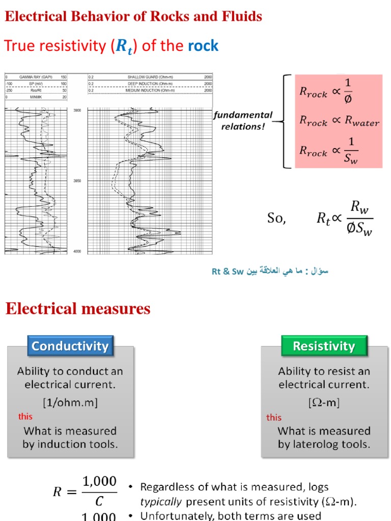 True Resistivity of The: Electrical Behavior of Rocks and Fluids | PDF ...