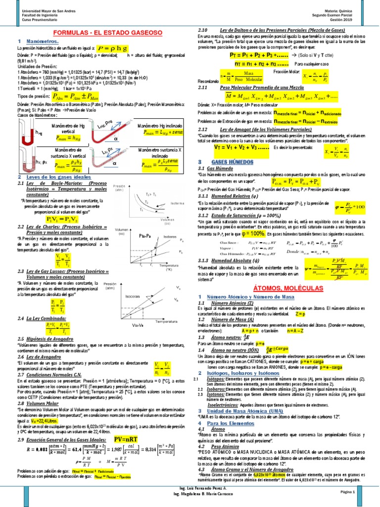 00 FORMULARIO 2do Parcial 1-2019-Qmc Prefas | PDF | Átomos | Electrón