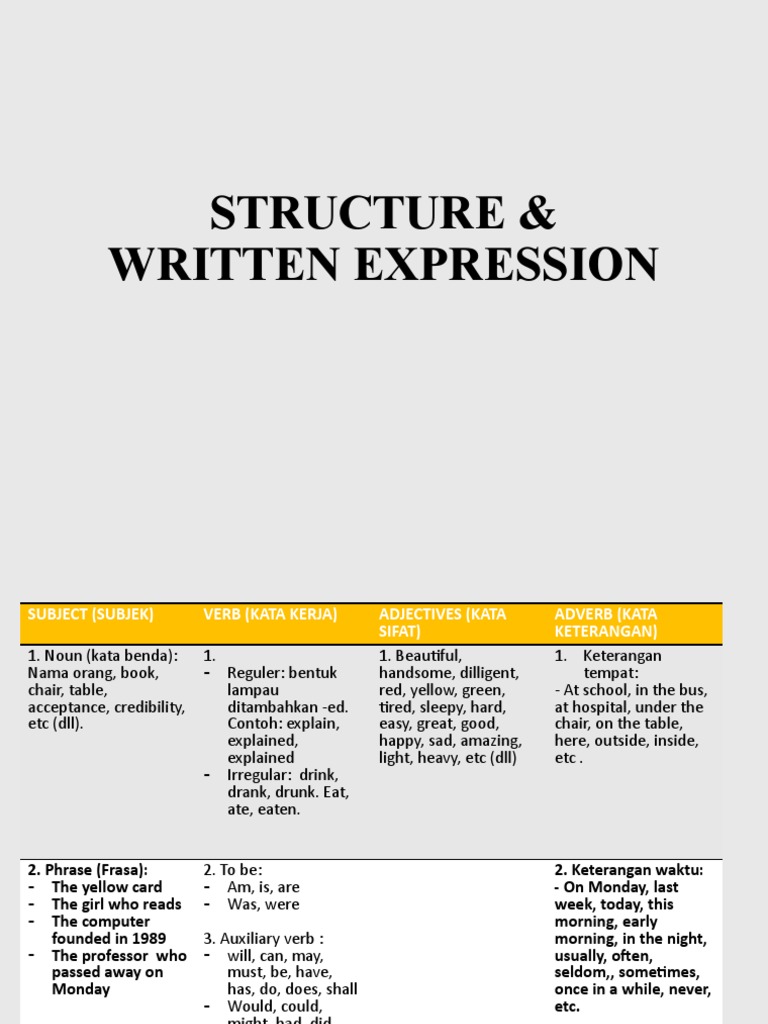 Structure Written Expression | PDF | Verb | Noun