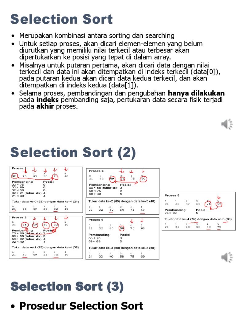 Selection Dan Insertion Sort | PDF | Metode & Bahan Ajar | Komputer
