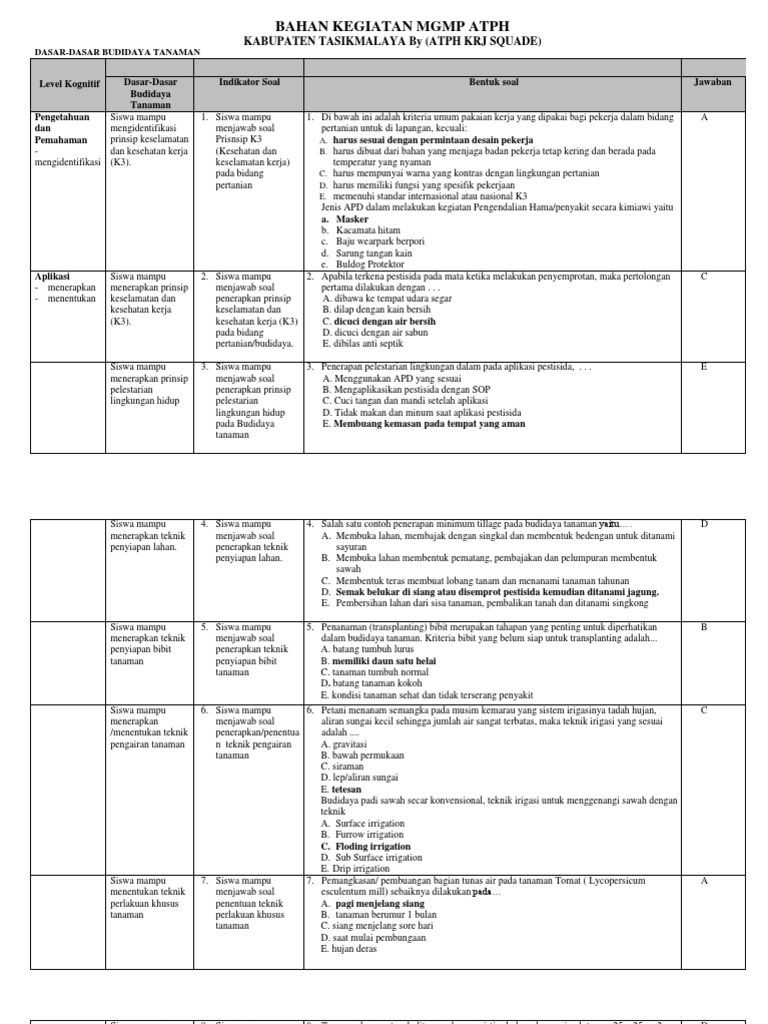 Kisi - Kisi Soal Produktif Atph Usbn 2020 2021 | PDF