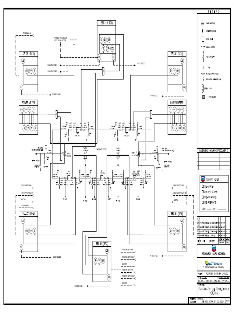 Transmission Line | PDF