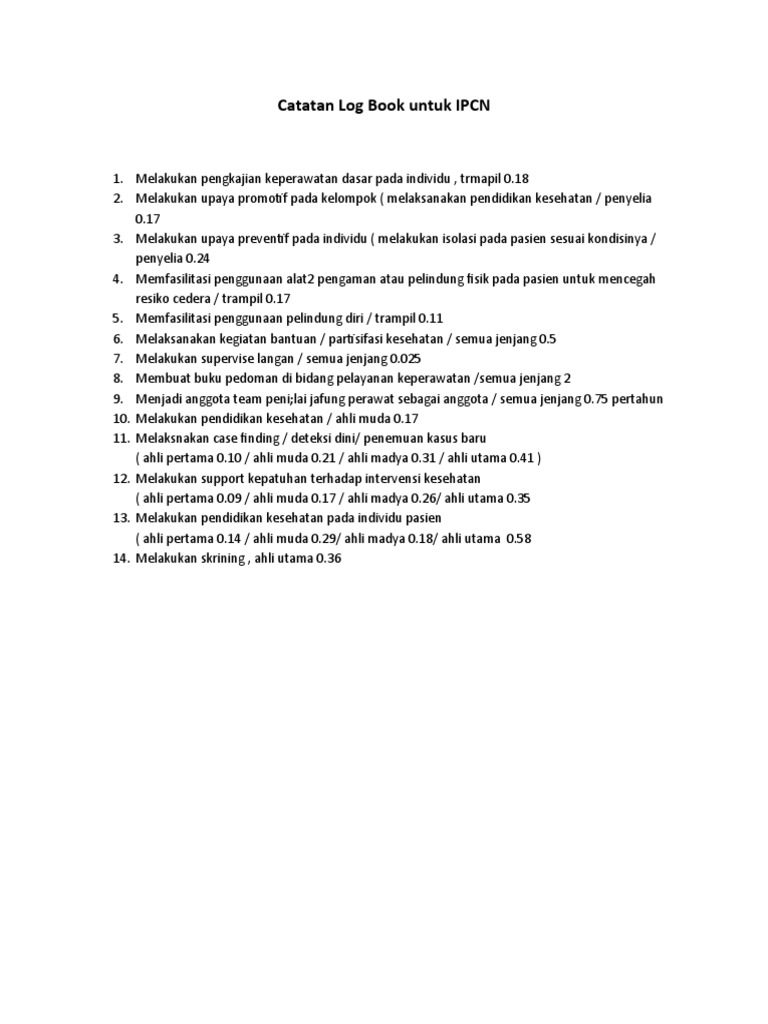 Catatan Log Book Untuk IPCN | PDF
