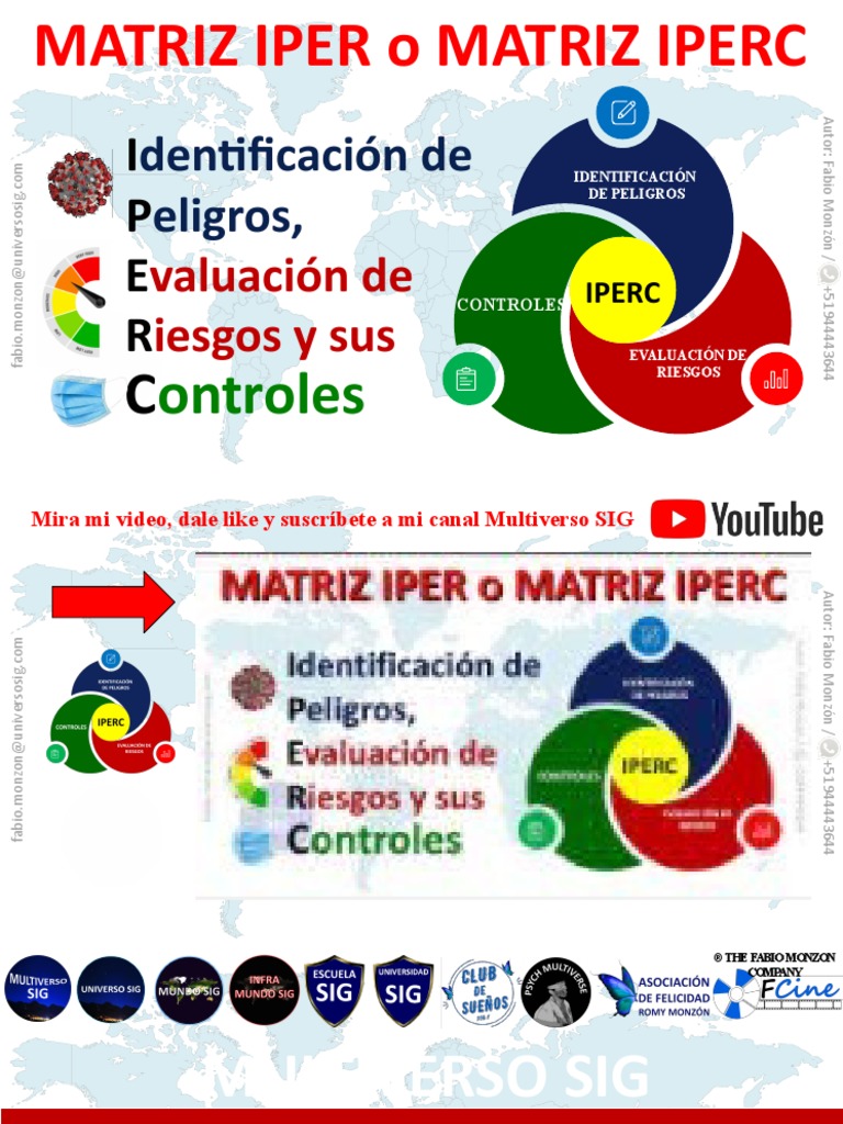 Matriz Iper o Matriz Iperc - Jerarquía de Controles Por Fabio Monzón de ...
