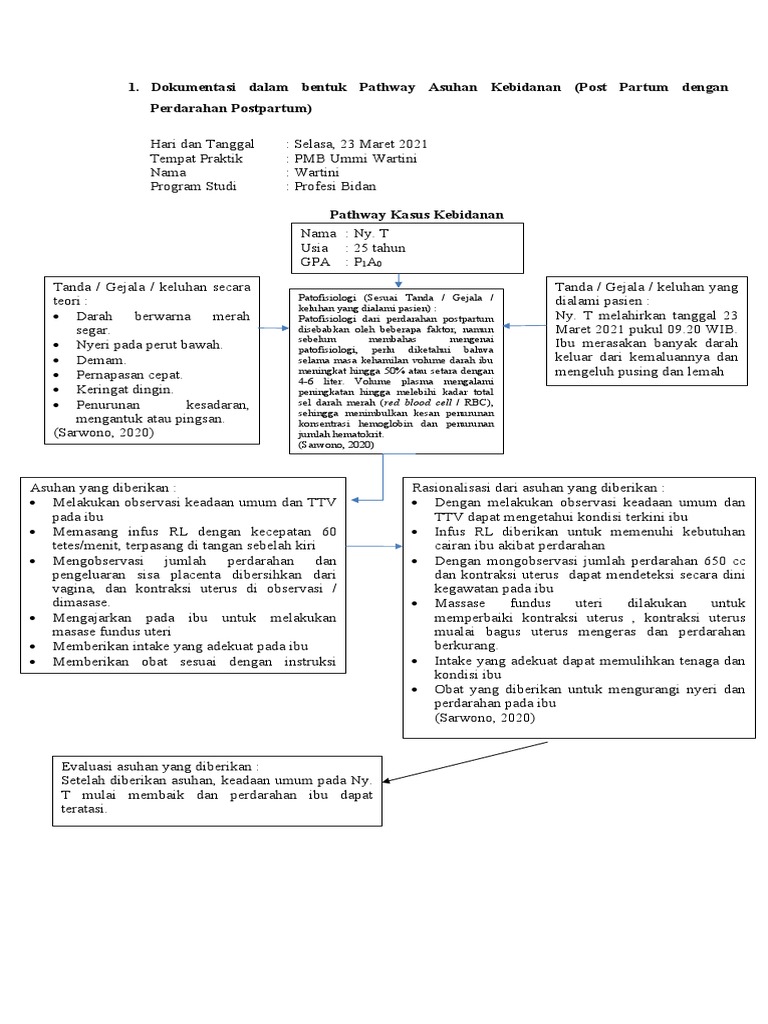 8 Perdarahan Postpartum - Pathway Nifas | PDF