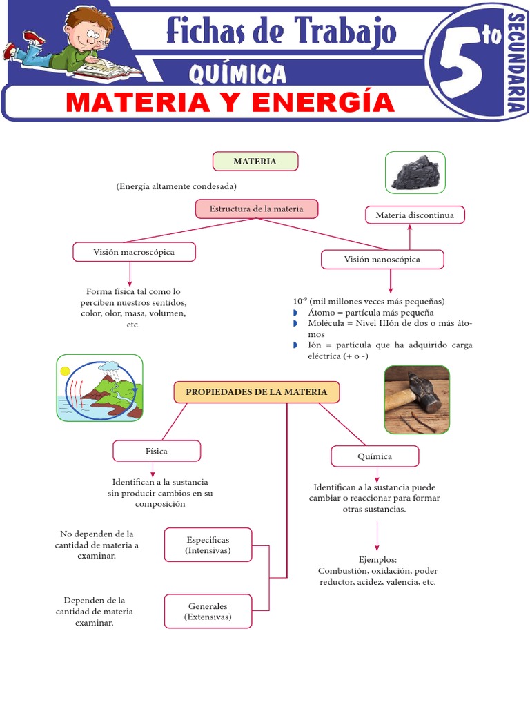 Materia y Energia para Quinto Grado de Secundaria | PDF | Importar ...
