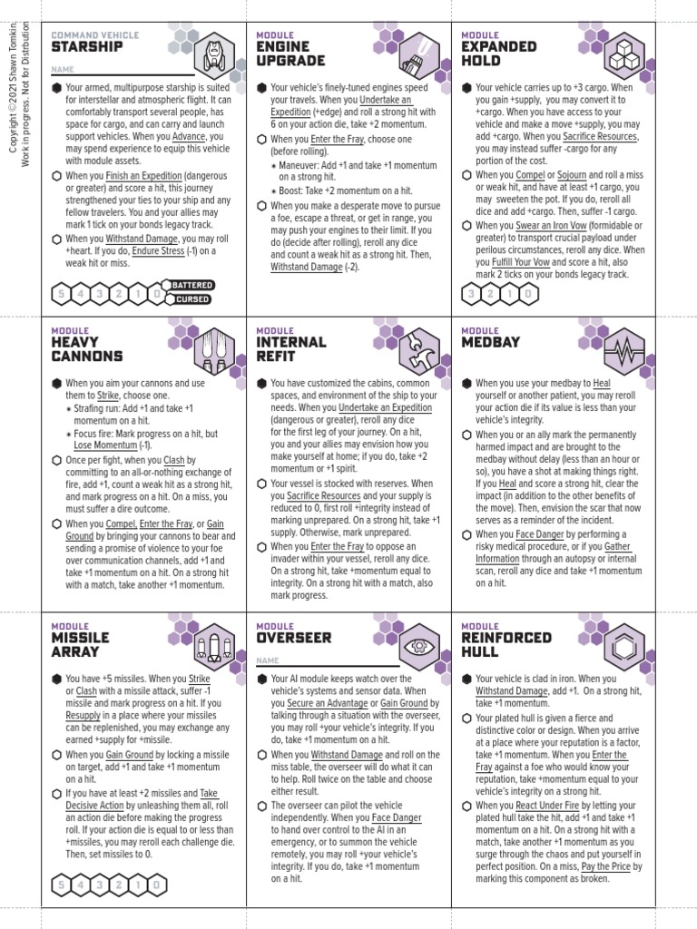 Assets Sheets Ironsworn Starforged 012421 | PDF | Fighter Aircraft ...