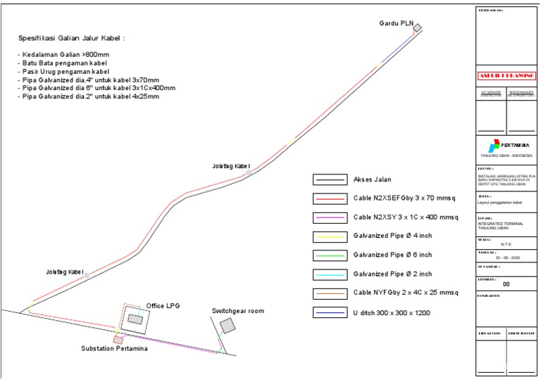 LAYOUT PENGGELARAN KABEL DI TERMINAL LPG TANJUNG UBAN | PDF