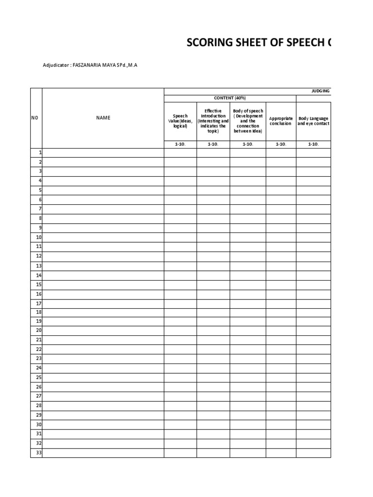 Scoring Sheet of Speech Contest: Adjudicator: Faszanaria Maya Spd.,M.A ...