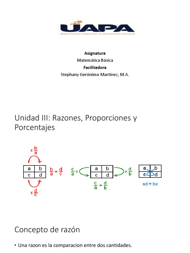 Unidad 3 Razones, Proporciones y Porcentajes | PDF | Números ...