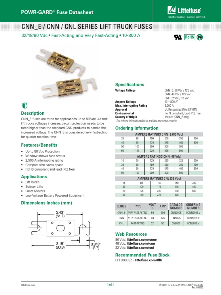 CNN - E / CNN / CNL Series Lift Truck Fuses: Powr-Gard Fuse Datasheet ...