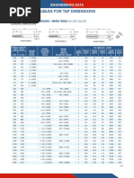Bolt Shear Strength - Metric | PDF | Screw | Joining