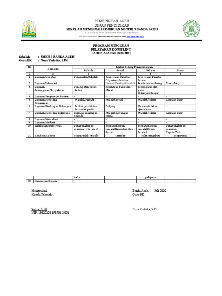 Program Mingguan | PDF