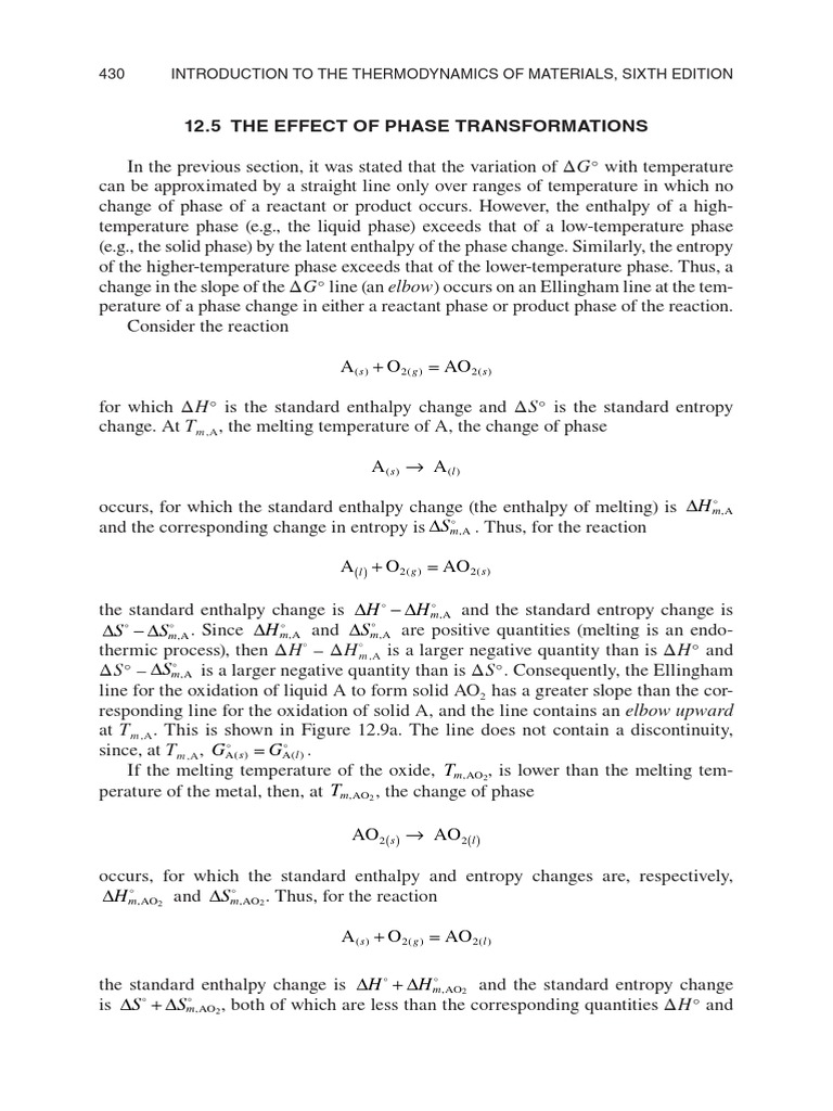 David R. Gaskell, David E. Laughlin - Introduction To The ...