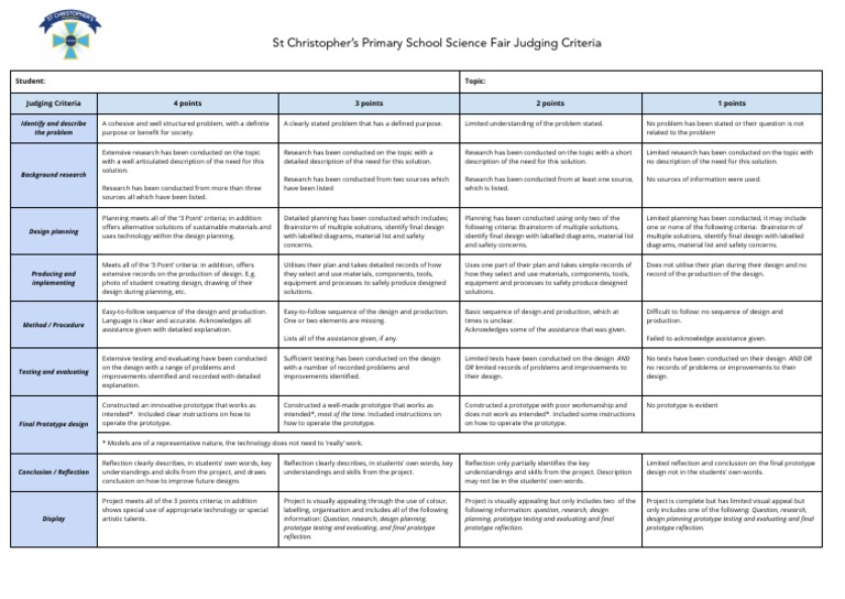 STC Science Fair Judging Criteria - Design and Production | Download ...