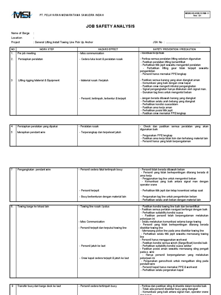 JSA Lifting Rigging General | PDF