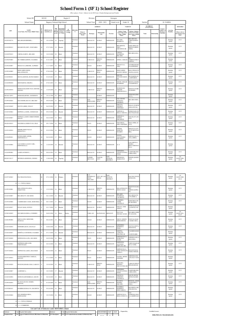 School Form 1 (SF 1) Overview | PDF | Philippines | Languages Of Asia