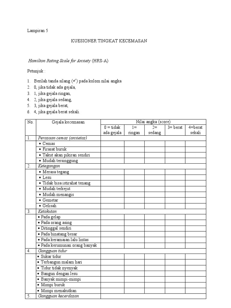 Skala Kecemasan | PDF