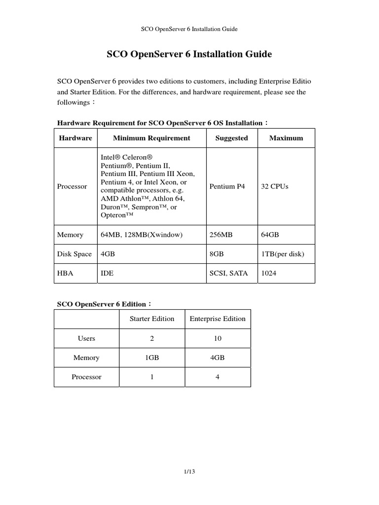 Sco Openserver 6 Installation Guide | PDF | Computer Hardware | System ...