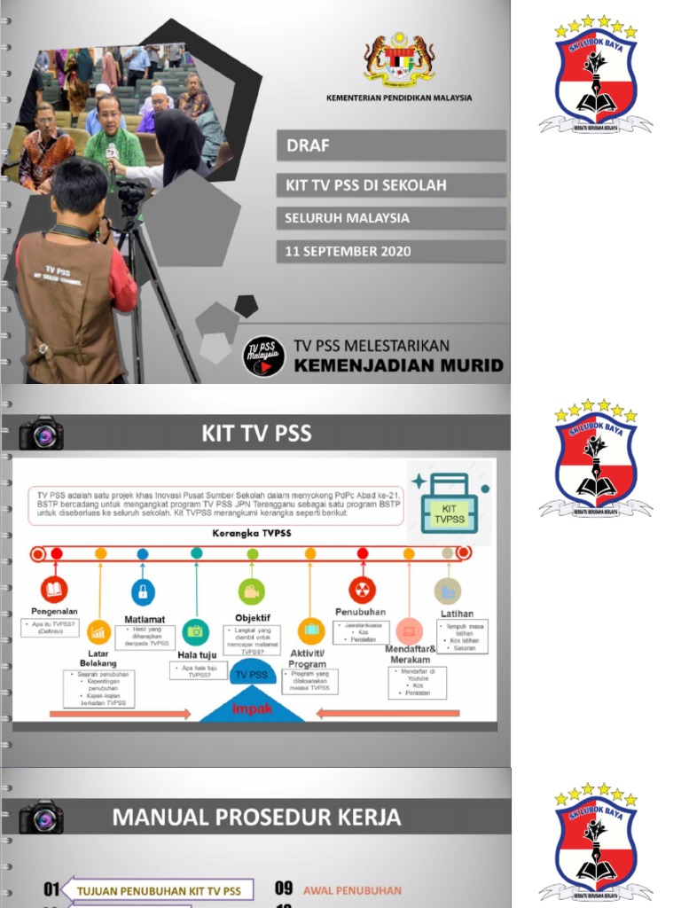 Kit TVPSS | PDF