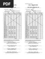 Dtr-Excel Template | PDF