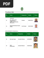 List of DGDA Officer in English PDF | PDF | Bangladesh | Bengal