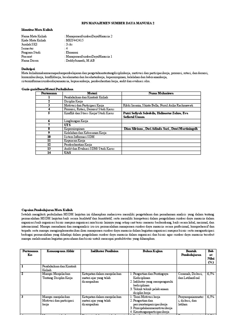 RPS MSDM Ii | PDF | Karier & Perkembangan | Bisnis