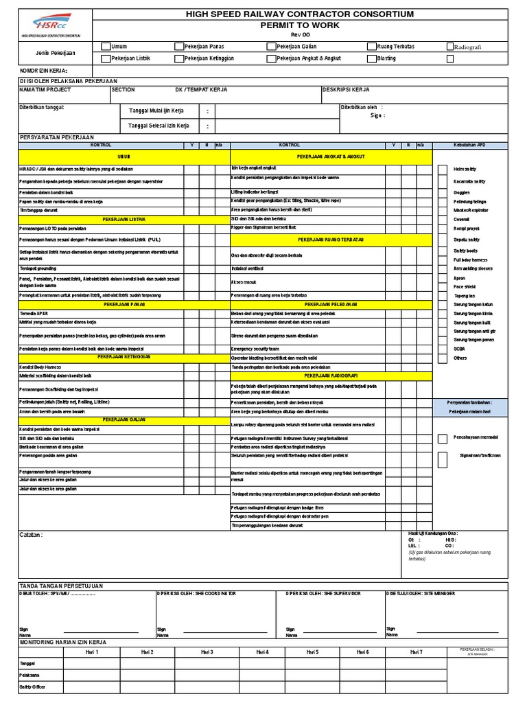 Contoh Permit Kerja dan Prosedur | PDF