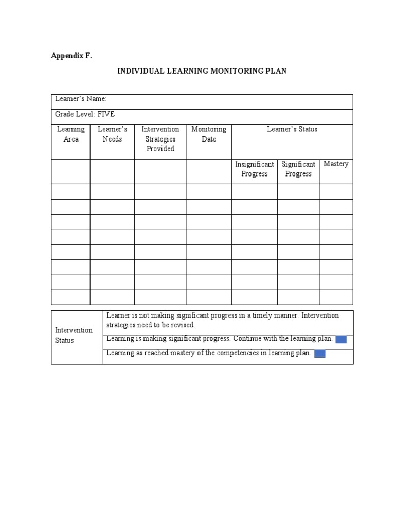 Individual Learning Monitoring Plan (Sample Template) | PDF | Career ...