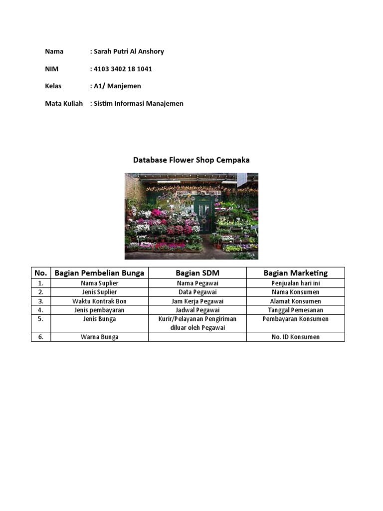 Database Flower Shop Sarah | PDF