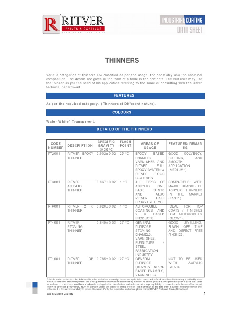 Ritver Thinners Technical Data Sheet | PDF | Varnish | Paint
